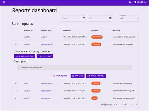 6 Essential Community Guidelines For Moderating Content In App Sendbird