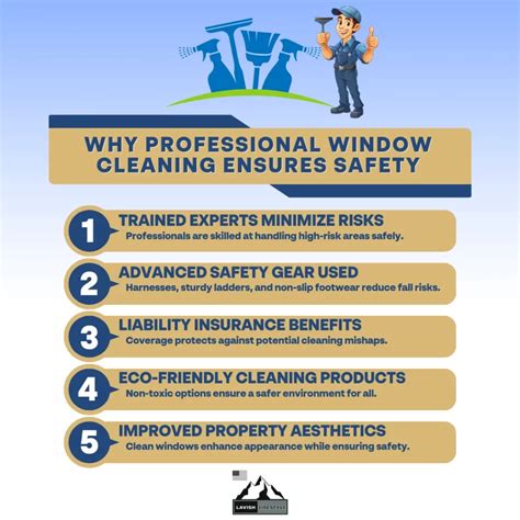 Lavish Lifestyle Safety With Professional Window Cleaning