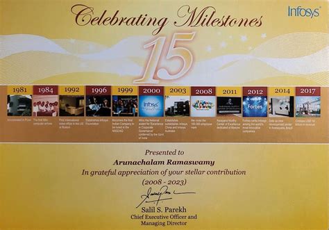 Arunachalam Ramaswamy Posted On Linkedin