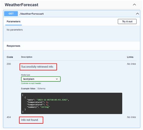 aspnetcore webapi에서 swagger 설정 shaun chong s blog