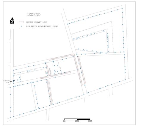 Location Of GPR Depth Calculation Points And Seismic Refraction Lines Download Scientific Diagram