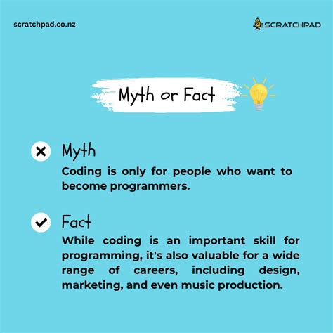 Coding Myths And Facts Scratchpad Scratchpad Nz Posted On The Topic Linkedin