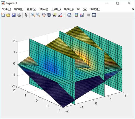 Matlab 图形篇 Matlab形状 Csdn博客