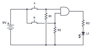 AND Gate Logic Gates Tutorial