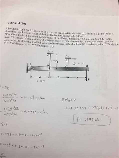 Solved Problem 4 30 A Horizontal Rigid Bar AB Is Pinned At Chegg