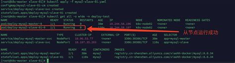 Kubernetes k s 上搭建一主两从的mysql 集群 阿里云开发者社区
