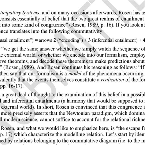 Commutative Diagram Expressing A Modelling Relation Between A Natural Download Scientific