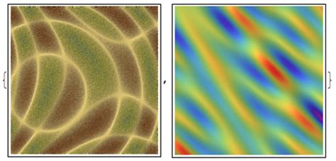 Blending Color Gradients To Expand Color Schemes Available For Plotting