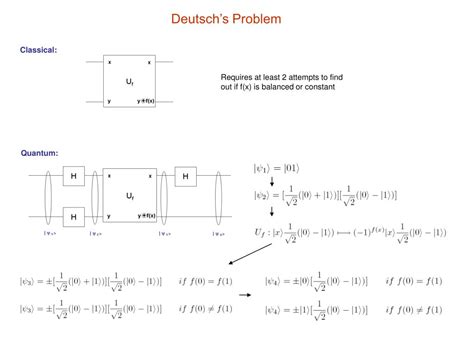 Ppt “ Implementing Quantum Algorithms Using Quantum Logic Gates Made From Optical Components