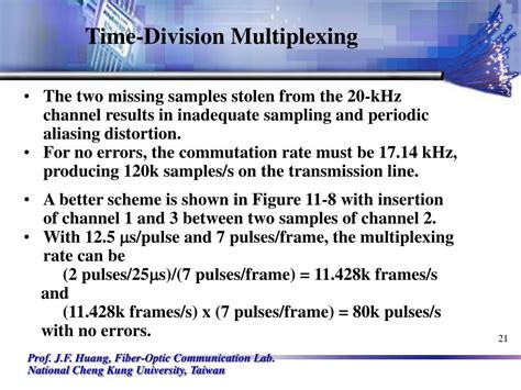 Ppt Chapter 11 Sampling And Pulse Modulation Powerpoint Presentation Id 229517