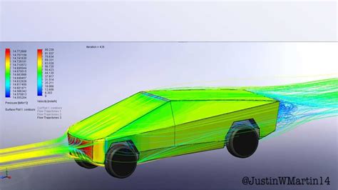 An Image Of A Car That Is In The Process Of Being Generated With 3d Software