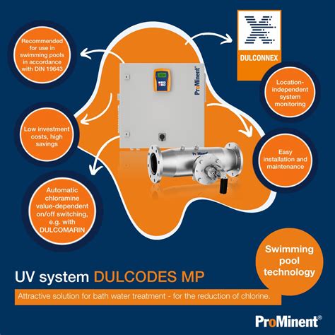 Robert C Kappel Bs Afo Afoit On Linkedin Hands Down The Best Uv Systems For Aquatics On The