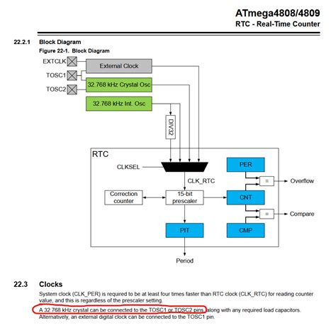 Atmega4808 As A Real Time Clock Programming Arduino Forum