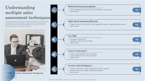 Understanding Multiple Sales Assessment Techniques Developing