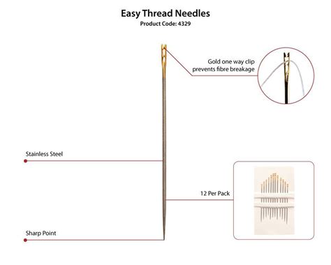 Easy Thread Hand Sewing Needles The Fabric Care Company