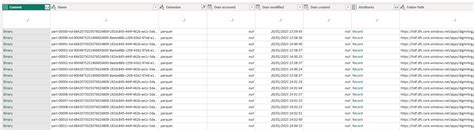 Unreadable Parquet Files From Adls Gen2 Issue Microsoft Fabric Community