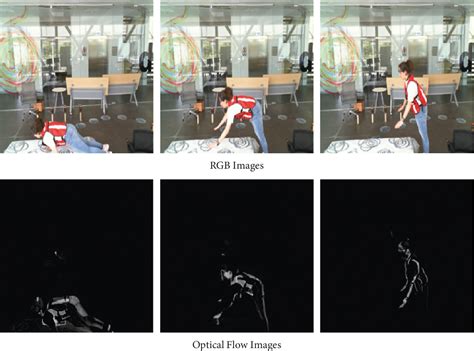 Figure From Machine Learning Based Human Fall Detection Using Contact And Noncontact Based