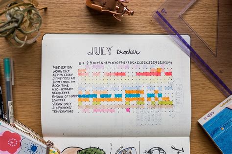 Трекер ссылок