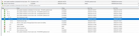 How To Configure System Center VMM Part Patching Hosts Jtpedersen Com IT Made Simple