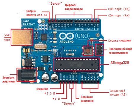 4 курс Лабораторні роботи №6 10 Реалізація проекту з використанням Arduino