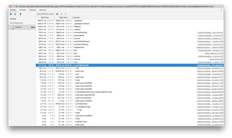 Performance On Big Files · Issue 4776 · Prettierprettier · Github