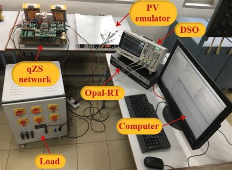 Experimental Test Rig Of Proposed System Download Scientific Diagram