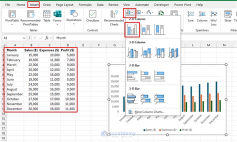 Mastering Excel Charts From Basics To Dynamic Dashboards Exceldemy