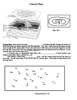 Understanding Contour Maps By Geology And Ecology Store TPT