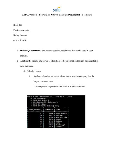 `dad 220 Module Five Major Activity Database Documentation Analyze The Results Of Queries To