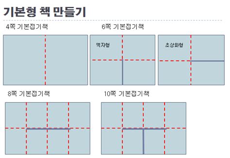 북아트 종이 한 장으로 책 만들기 네이버 블로그
