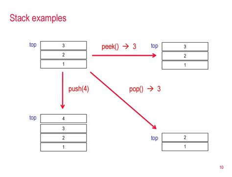 Csc 321 Data Structures Fall 2018 Lists Stacks And Queues Ppt Download