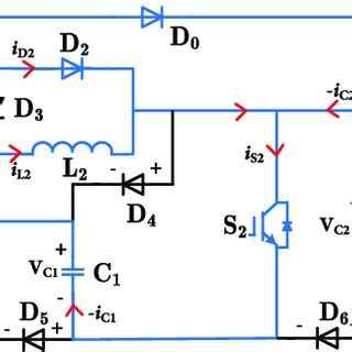 Boundary Between CCM And DCM Download Scientific Diagram