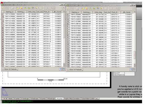 Qgis Loss Of Attribute Data When Copying Between Layers Geographic