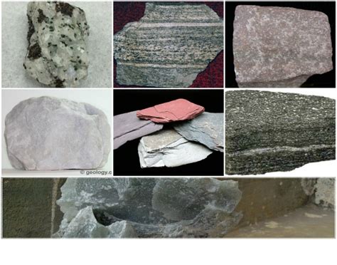 Rock Quiz Metamorphic