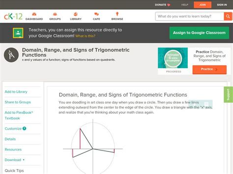Ck 12 Domain Range And Signs Of Trigonometric Functions Unit Plan