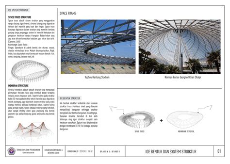 Bangunan Struktur Kabel
