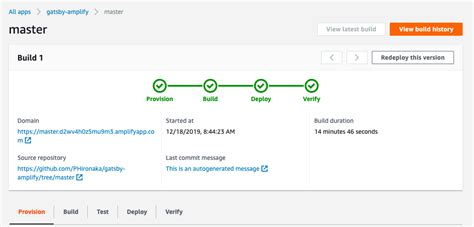Gatsby Authentication And Hosting With Aws Amplify