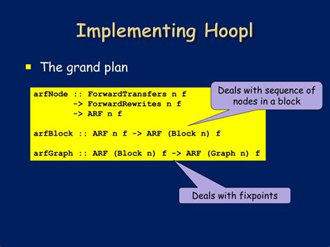 ppt using type functions in dataflow optimiation powerpoint