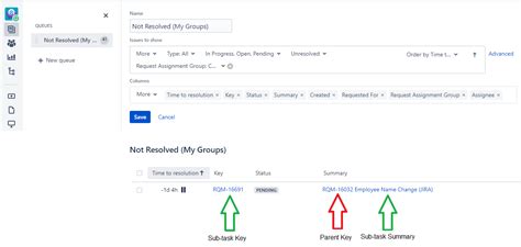 Why Is The Service Desk Queue Showing The Sub Task