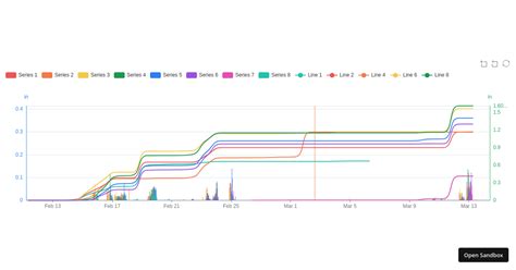 Weathered Fog Codesandbox