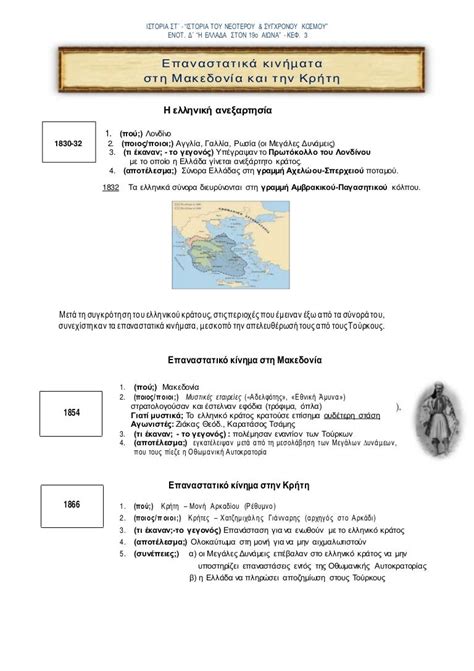 1ο σχεδιάγραμμα ιστορίας κεφ 3 ενότητα δ