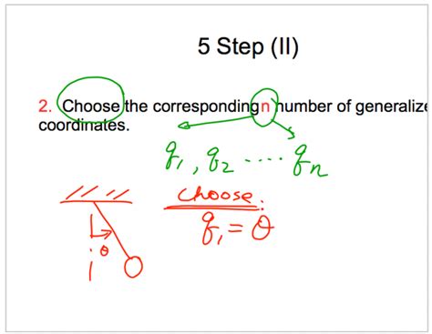 Screenshot Step Of The Five Step Application Of The Lagrange