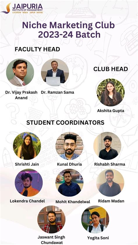 shrishti jain on linkedin hello everyone i m excited to share my first linkedin post as i