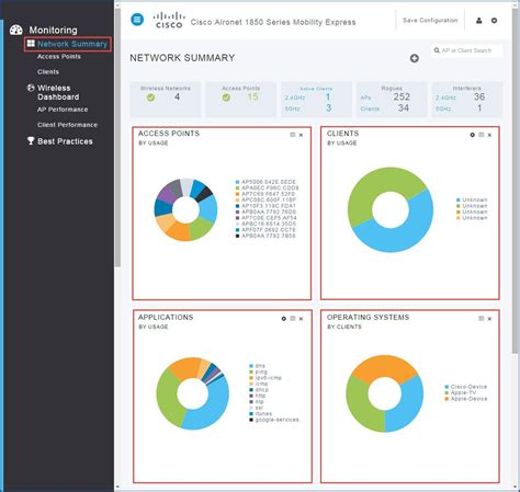 Cisco Mobility Express Deployment Guide Monitoring Mobility Express Network Cisco Series
