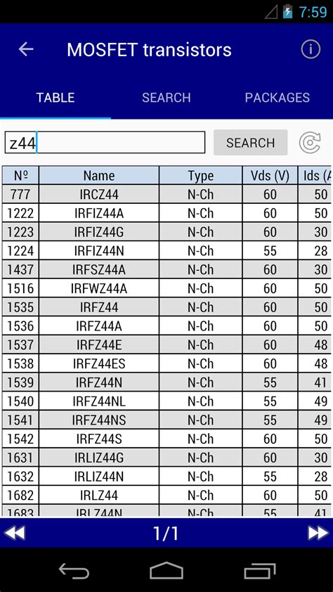 Electronics Database Params O Apk For Android Download
