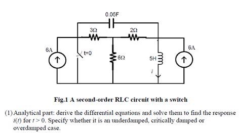 Solved A Second Order Rlc Circuit Is Shown In Fig 1 005f