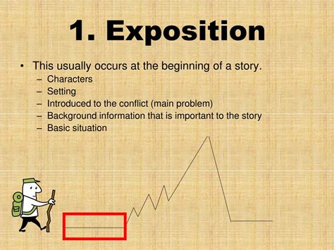 PPT Identifying The Elements Of A Plot Diagram PowerPoint Presentation ID 5426337