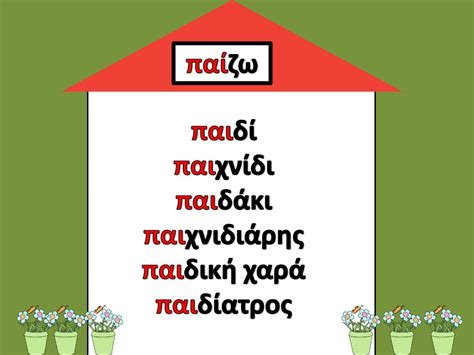 Οικογένεια λέξεων Εκπαιδευτικό βίντεο