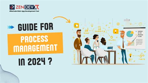 Everything You Know About Process Management New Guide For 2024