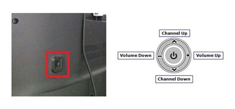 Where Is The Power Button On Samsung TV With Pictures